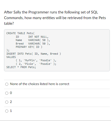 Solved Sally the Programmer is working with MySQL to create | Chegg.com