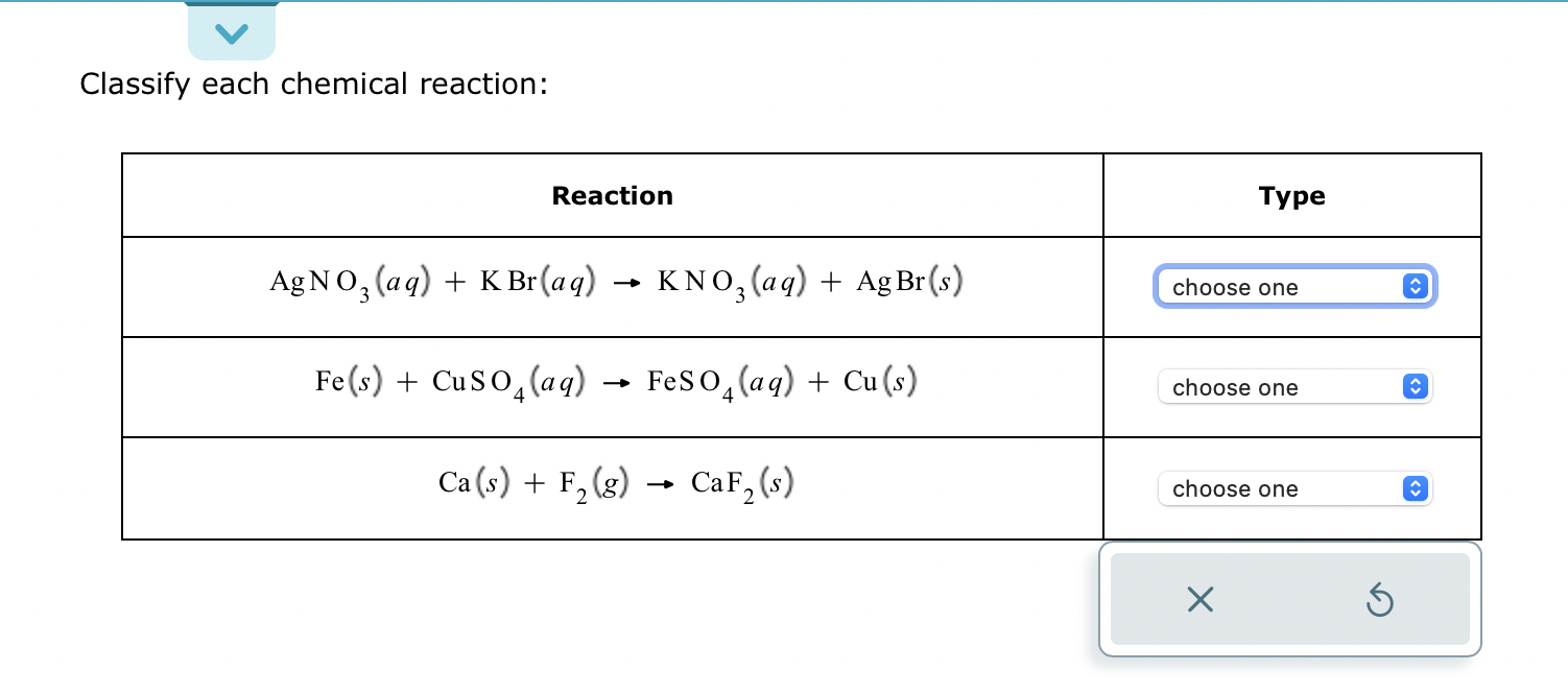 Solved Classify each chemical reaction: | Chegg.com