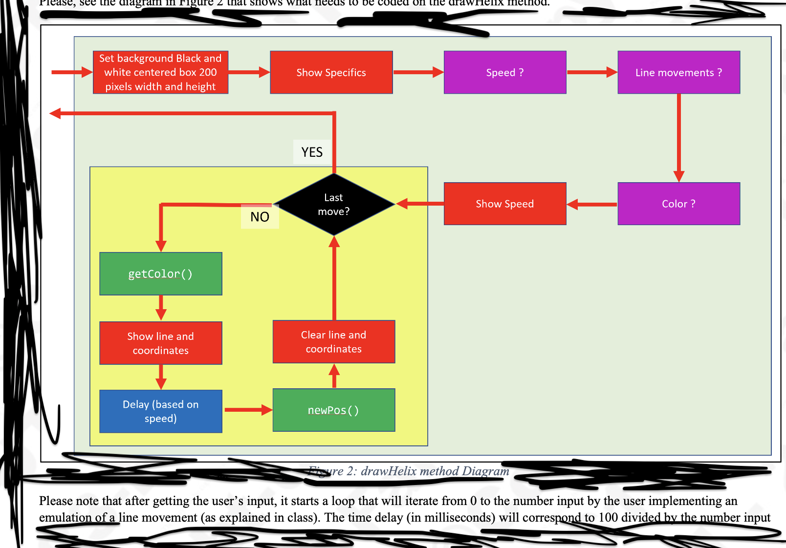 Solved In java using beginner concepts please provide the | Chegg.com