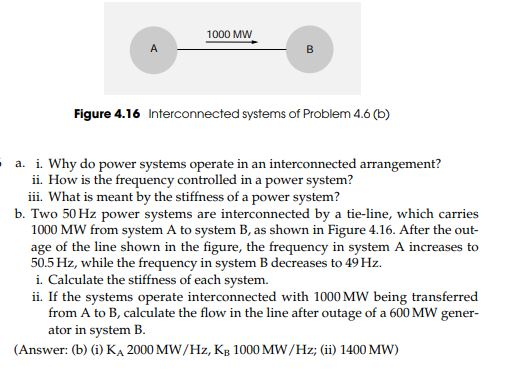 1000 MW Figure 4.16 Interconnected systems of Problem | Chegg.com