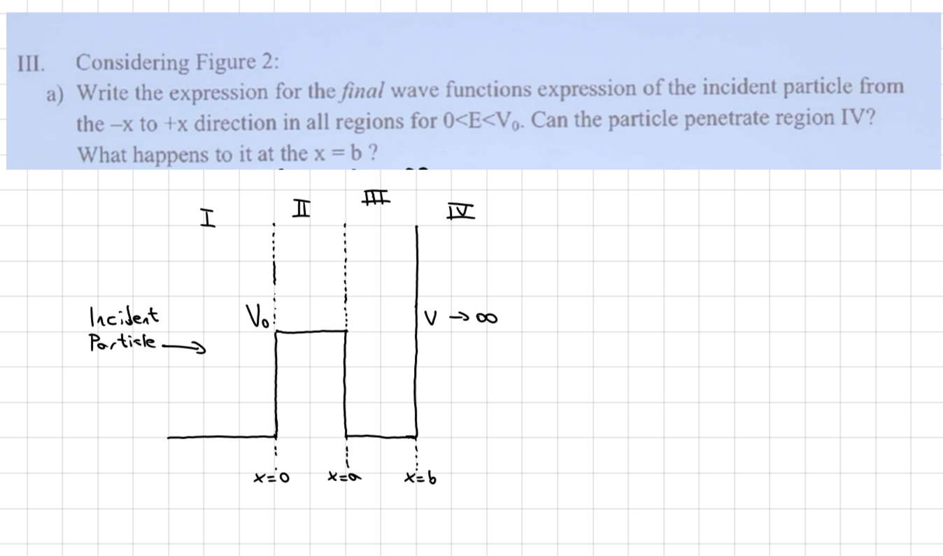 Solved III. Considering Figure 2: a) Write the expression | Chegg.com