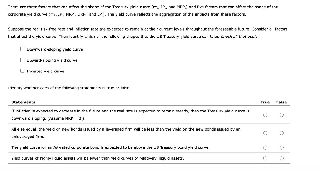 Solved There are three factors that can affect the shape of | Chegg.com