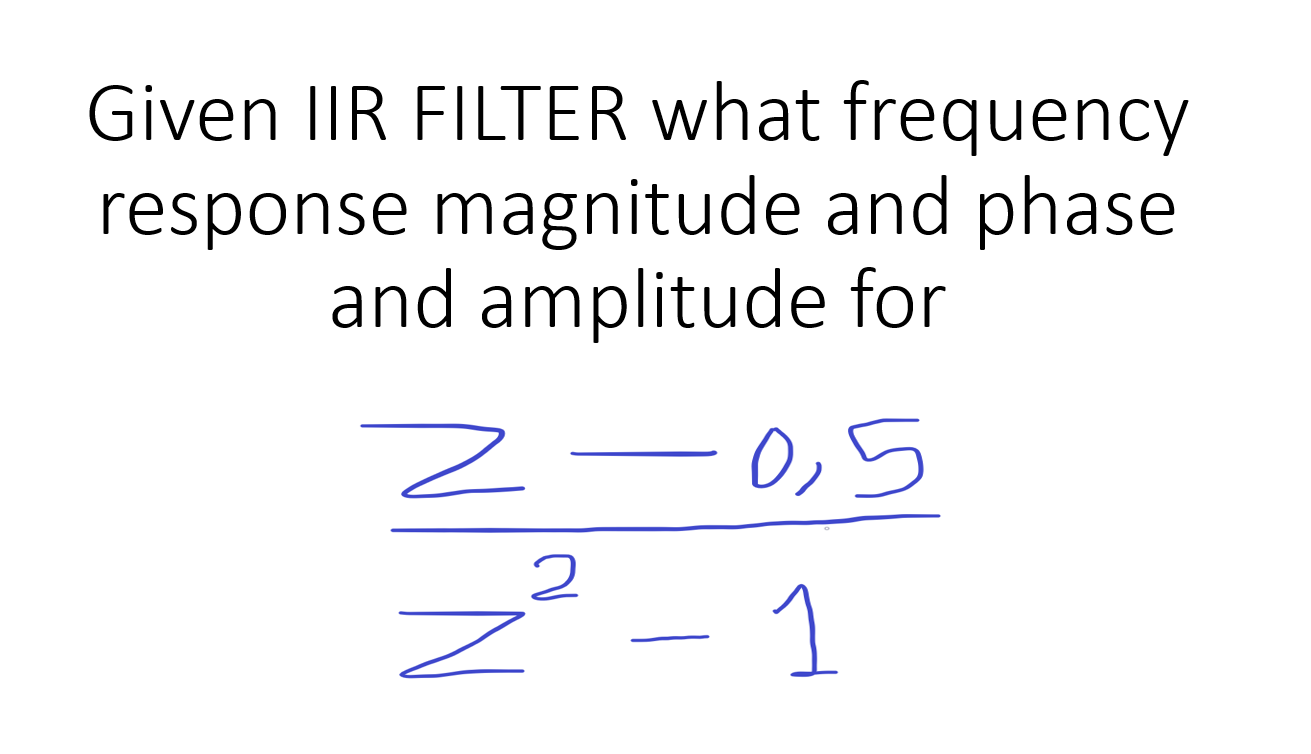 Solved Given IIR FILTER what frequency response magnitude | Chegg.com