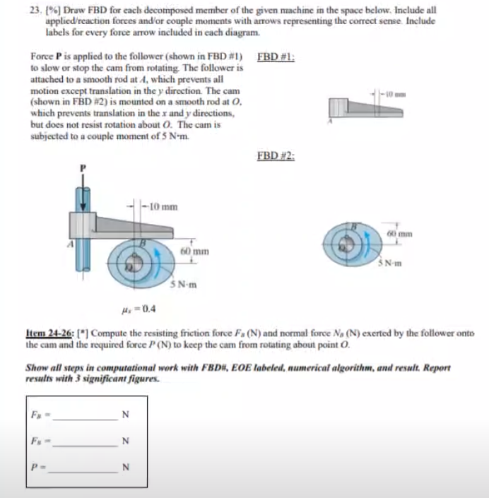 Solved 23. %] Draw FBD for each decomposed member of the | Chegg.com