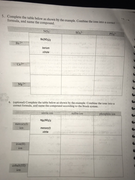 Solved Complete the table below as shown by the example. | Chegg.com