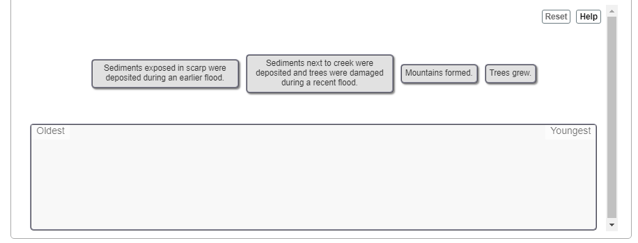 Solved Reset Help Sediments next to creek were deposited and | Chegg.com