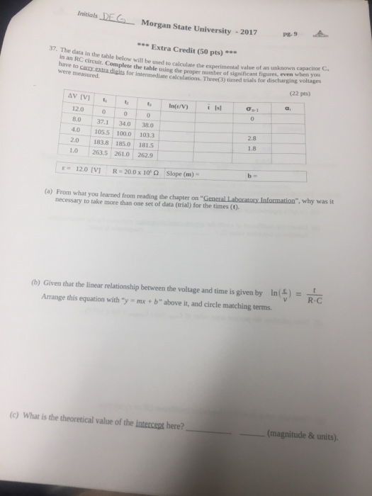 Solved The data in the table below will be used calculate | Chegg.com