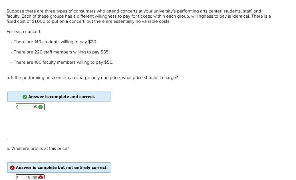 Solved Suppose there are three types of consumers who attend | Chegg.com