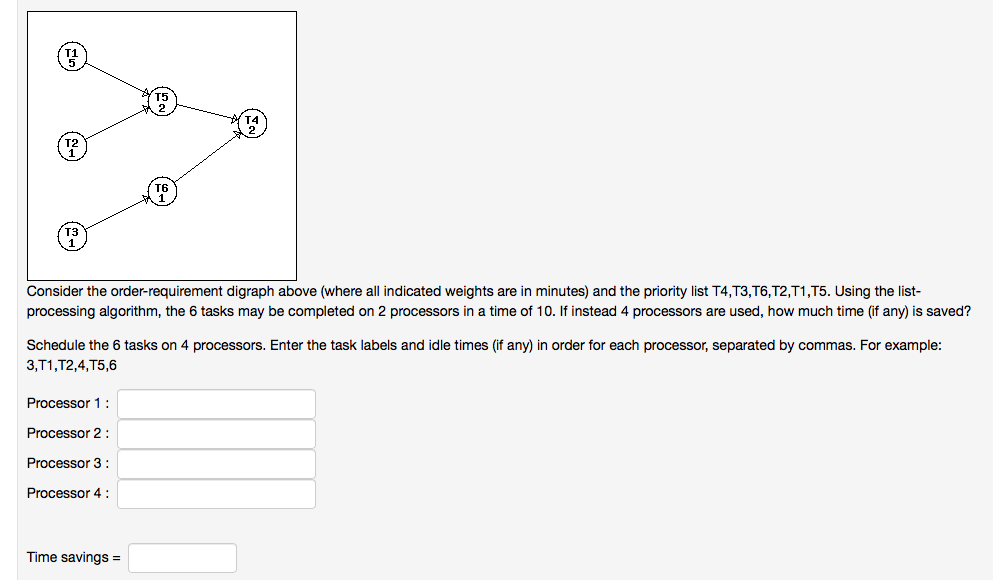 Solved Consider the order-requirement digraph above (where | Chegg.com