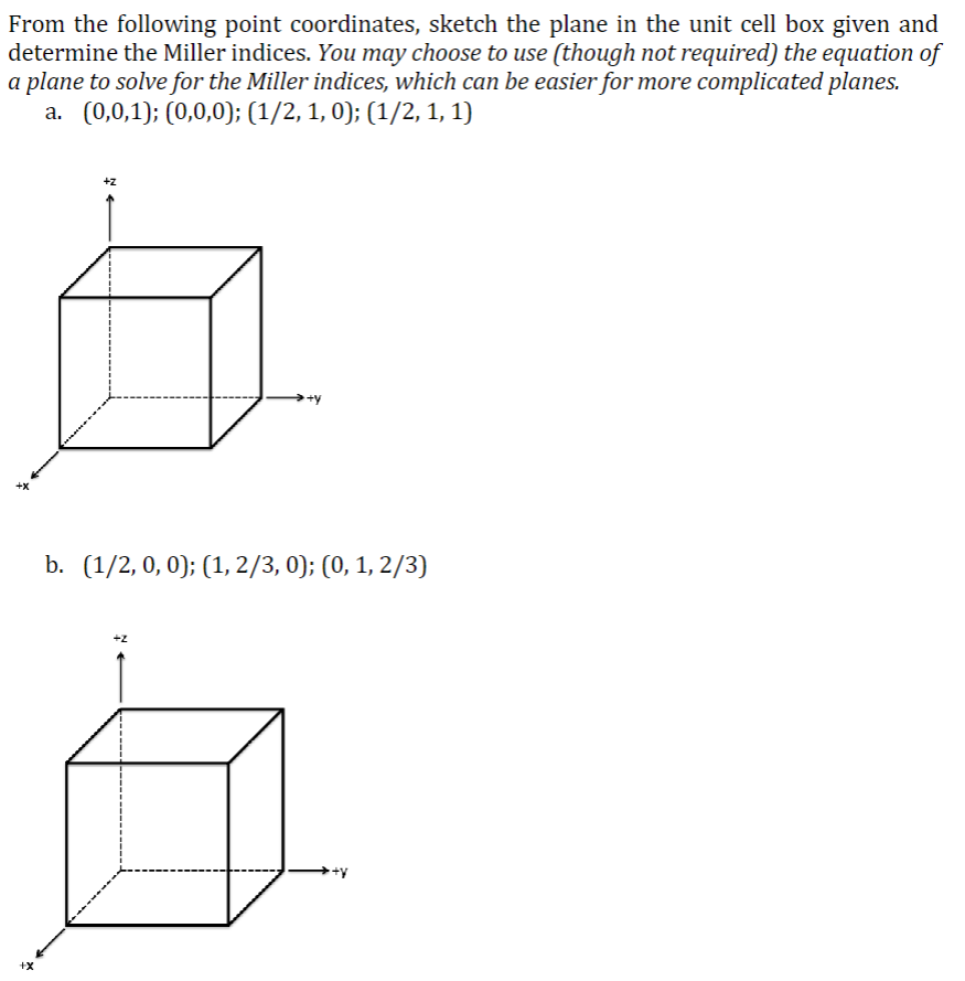 Solved From the following point coordinates, sketch the | Chegg.com