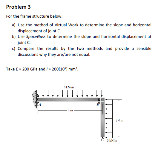 Solved Problem 3 For the frame structure below: a) Use the | Chegg.com