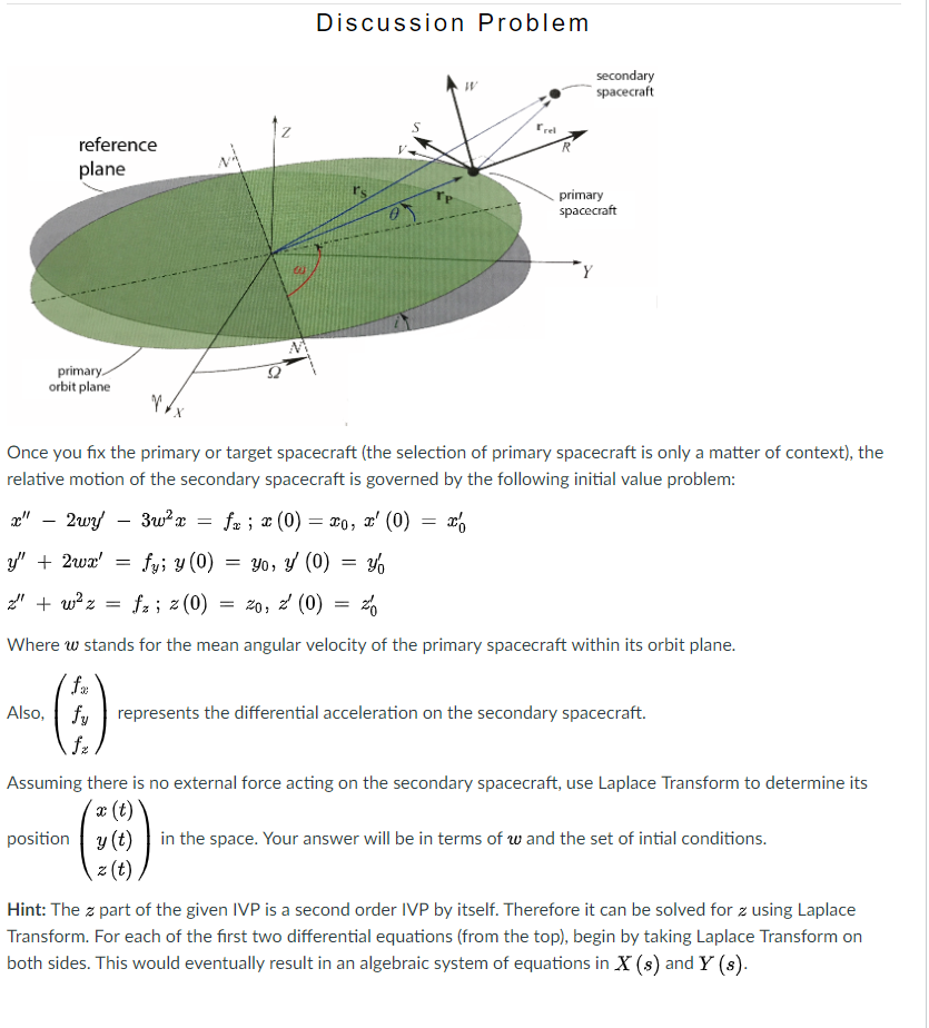 Solved Discussion Problem spacecraft rel reference plane | Chegg.com