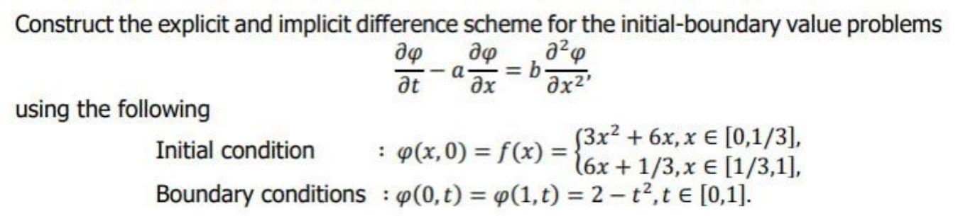 Solved Construct the explicit and implicit difference scheme | Chegg.com