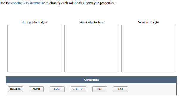 High Quality SOLUTION Use the conductivity interactive to classify each | Chegg.com