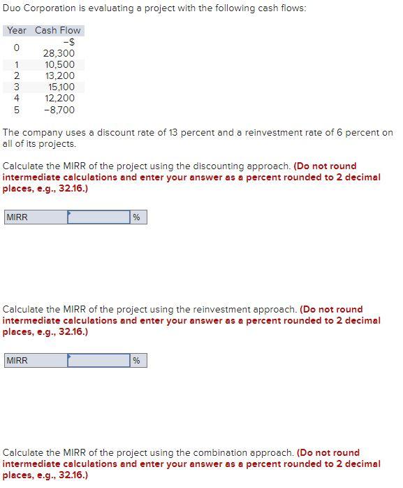 Solved Duo Corporation is evaluating a project with the | Chegg.com