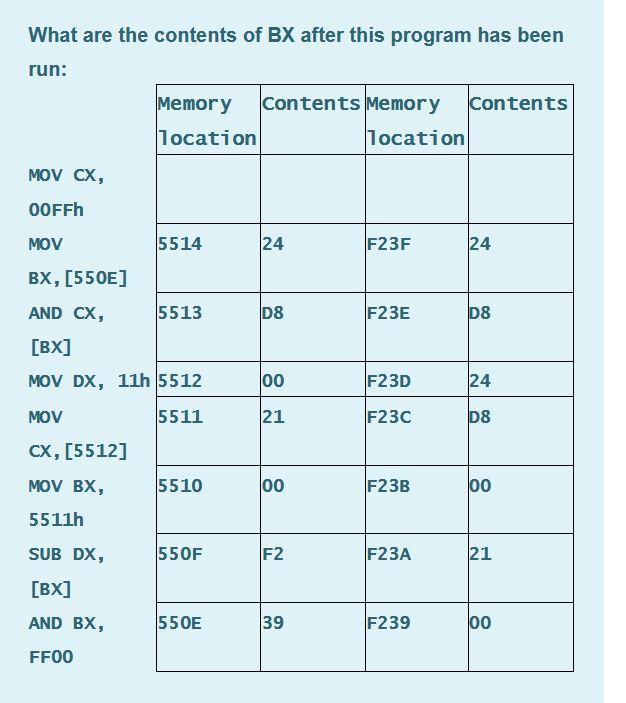Solved Determine the contents of register BL after the | Chegg.com
