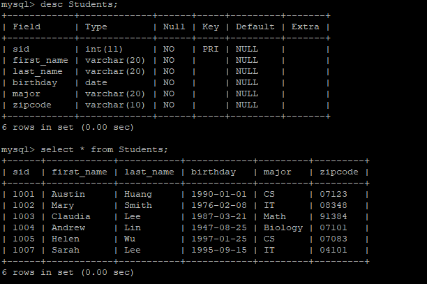 Solved 10. (20 points) Please write a stored function named | Chegg.com
