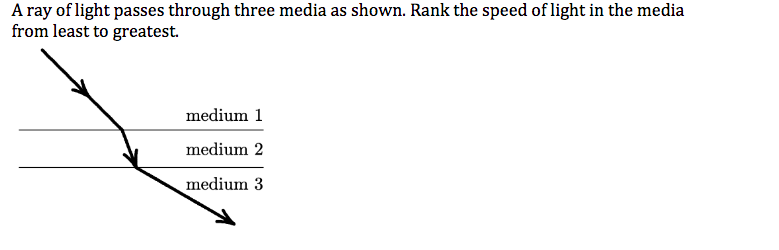 Solved A ray of light passes through three media as shown. | Chegg.com