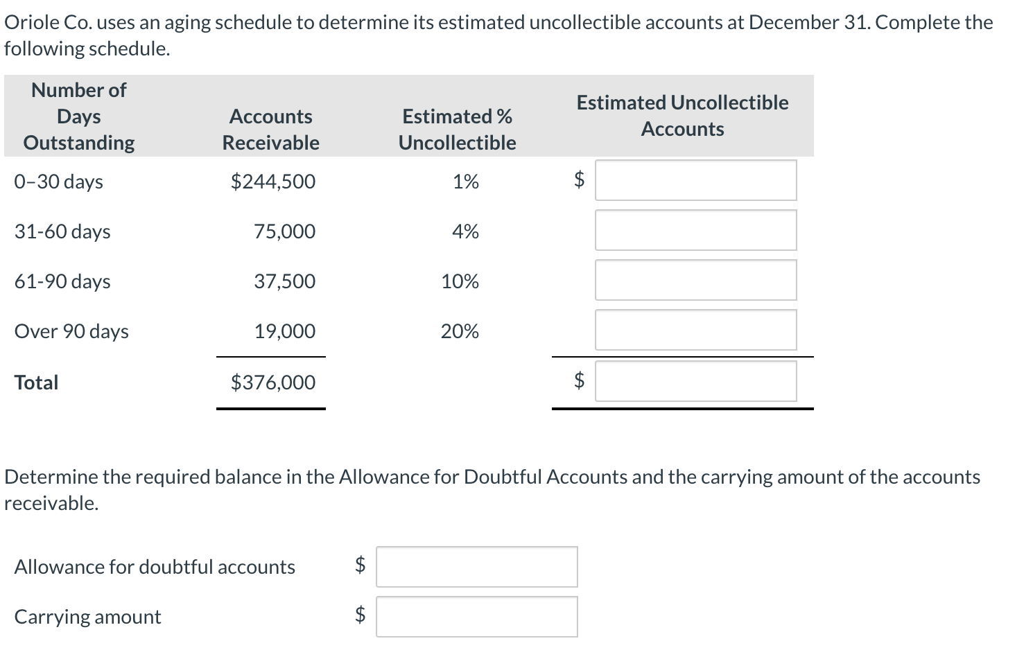 Solved Oriole Co. uses an aging schedule to determine its | Chegg.com