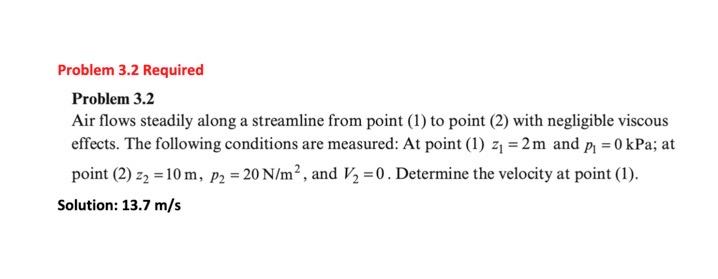 Solved Problem 3.2 Air flows steadily along a streamline | Chegg.com