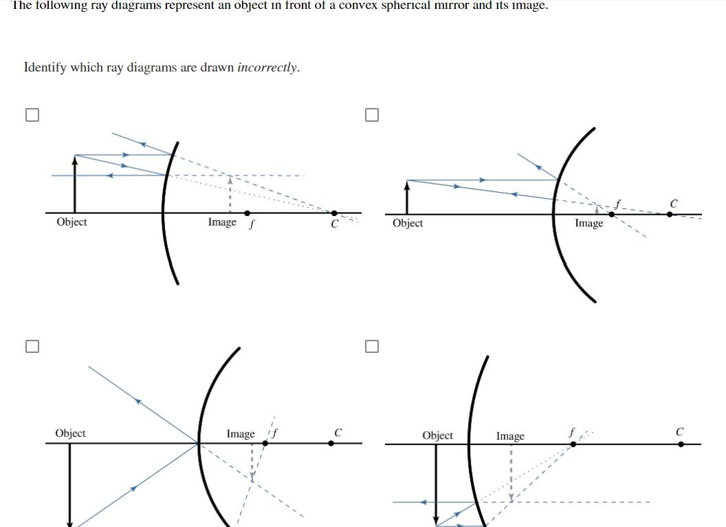Solved The following ray diagrams represent an object in | Chegg.com