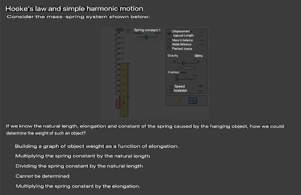 Solved Hooke's law and simple harmonic motion Consider the | Chegg.com