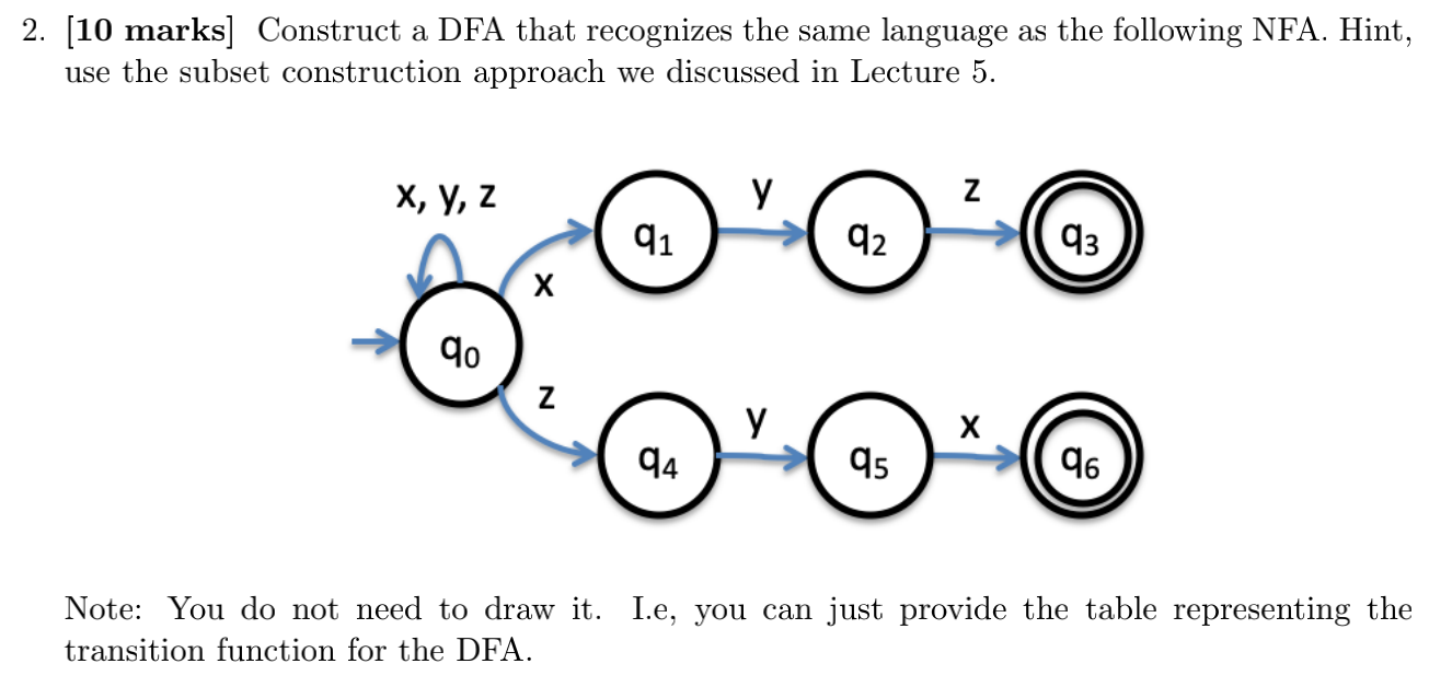 Solved 2. [10 marks] Construct a DFA that recognizes the | Chegg.com