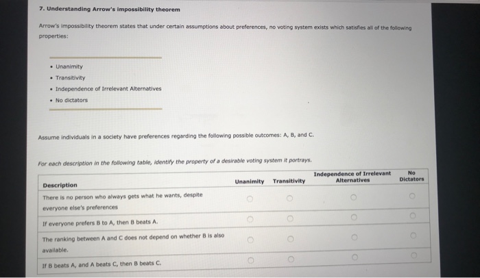 Solved 7. Understanding Arrow's impossibility theorem | Chegg.com