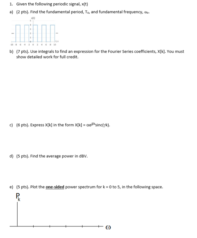 Solved 1. a. To = 4s; ωo = π/2 rad/s b. | Chegg.com
