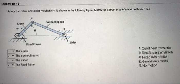 Solved Question 19 A four bar crank and slider mechanism is | Chegg.com