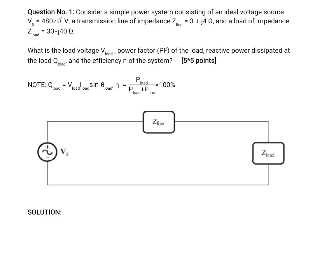 Solved Question No. 1: Consider a simple power system | Chegg.com