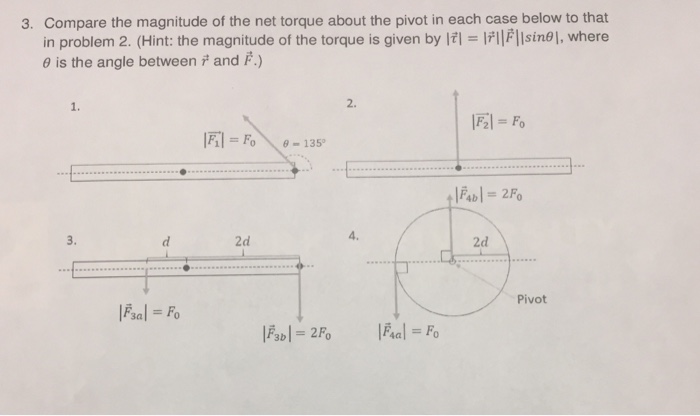 3. Compare the magnitude of the net torque about the | Chegg.com