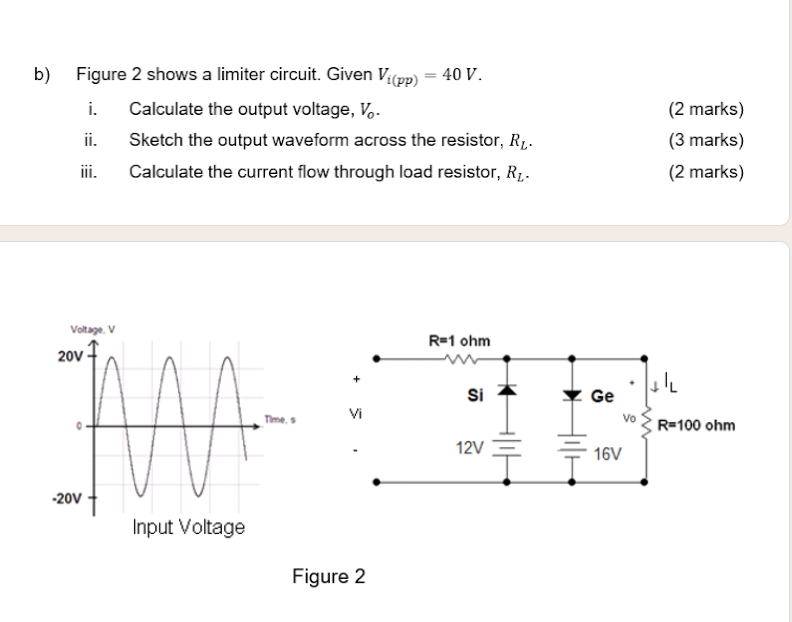 Solved b) Figure 2 shows a limiter circuit. Given Vi (pp) = | Chegg.com