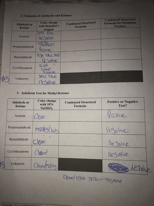 Benzaldehyde Condensed Structural Formula