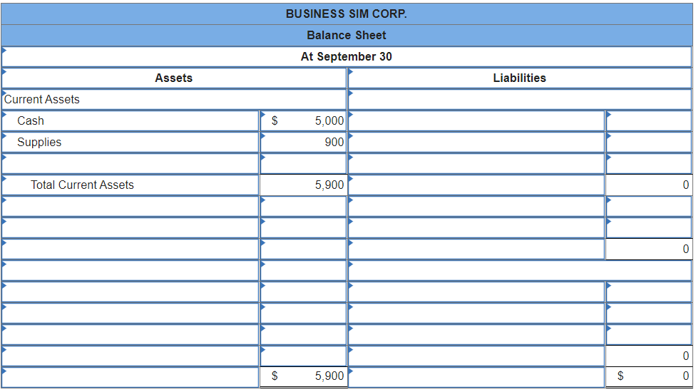 Solved Business Sim Corp. (BSC) issued 1,000 common shares | Chegg.com