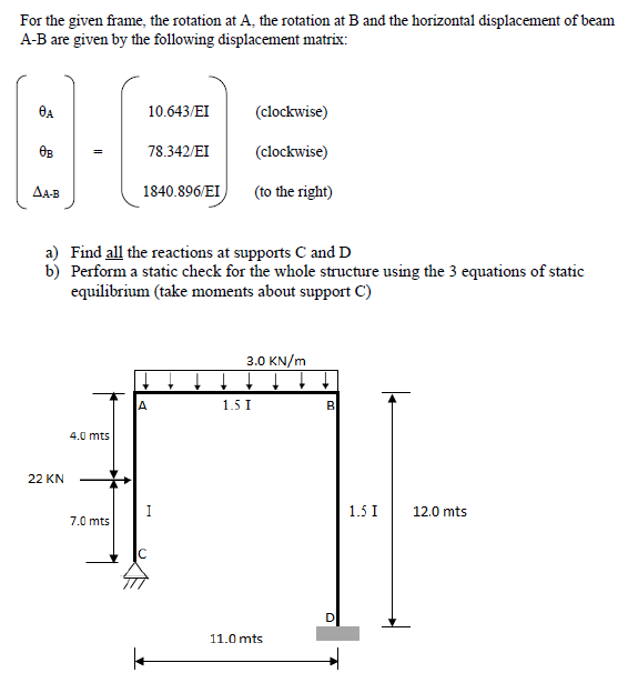 Solved For the given frame, the rotation at A, the rotation | Chegg.com