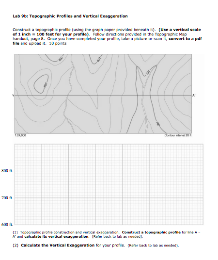 Solved Step 1 Step 4 Vertical Exaggeration s exaggerated to | Chegg.com