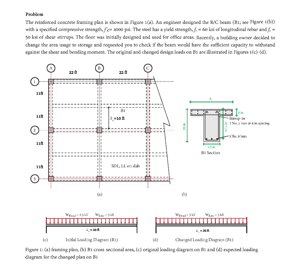 The reinforced concrete framing plan is shown in | Chegg.com