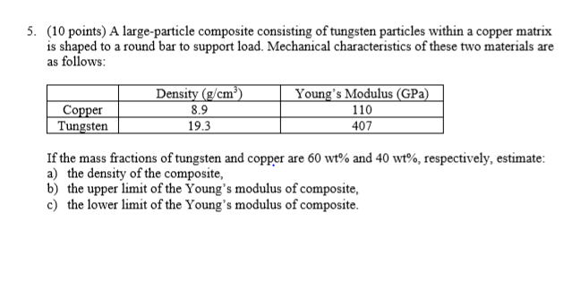 Solved 5. (10 points) A large-particle composite consisting | Chegg.com