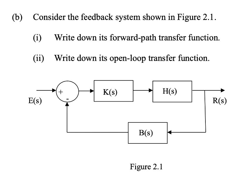 Solved (b) Consider the feedback system shown in Figure 2.1. | Chegg.com