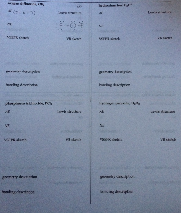 Oxygen Difluoride Lewis Structure