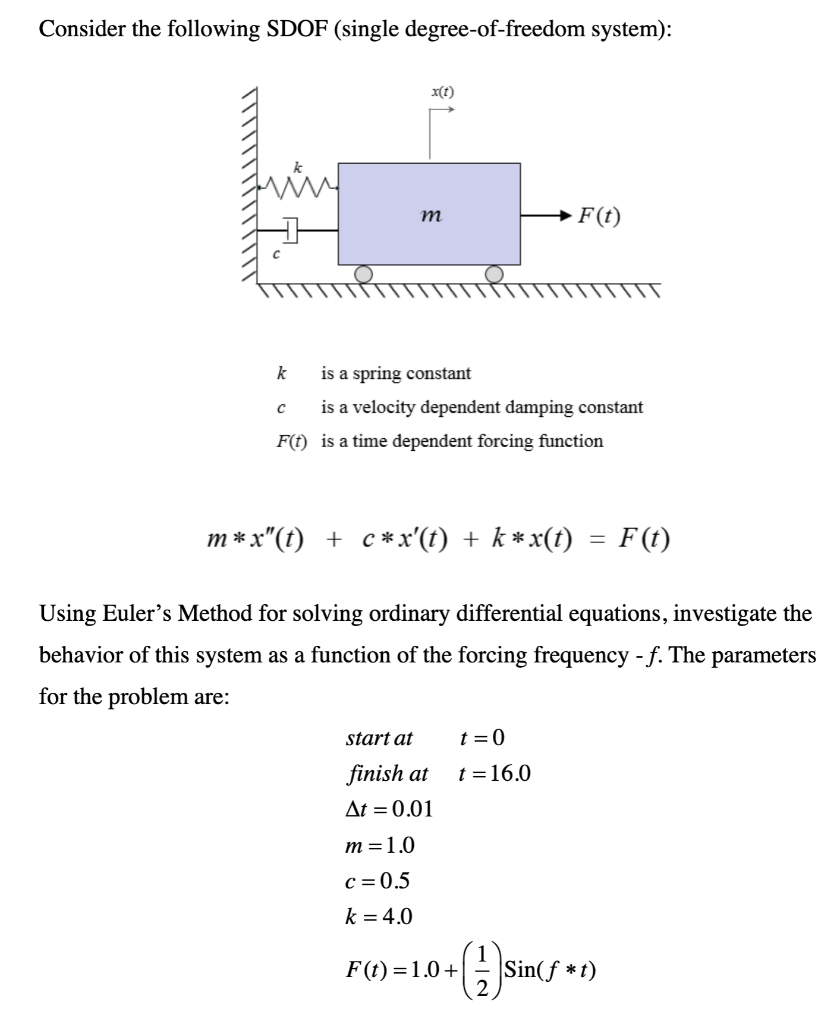 Solved Consider the following SDOF (single degree-of-freedom | Chegg.com