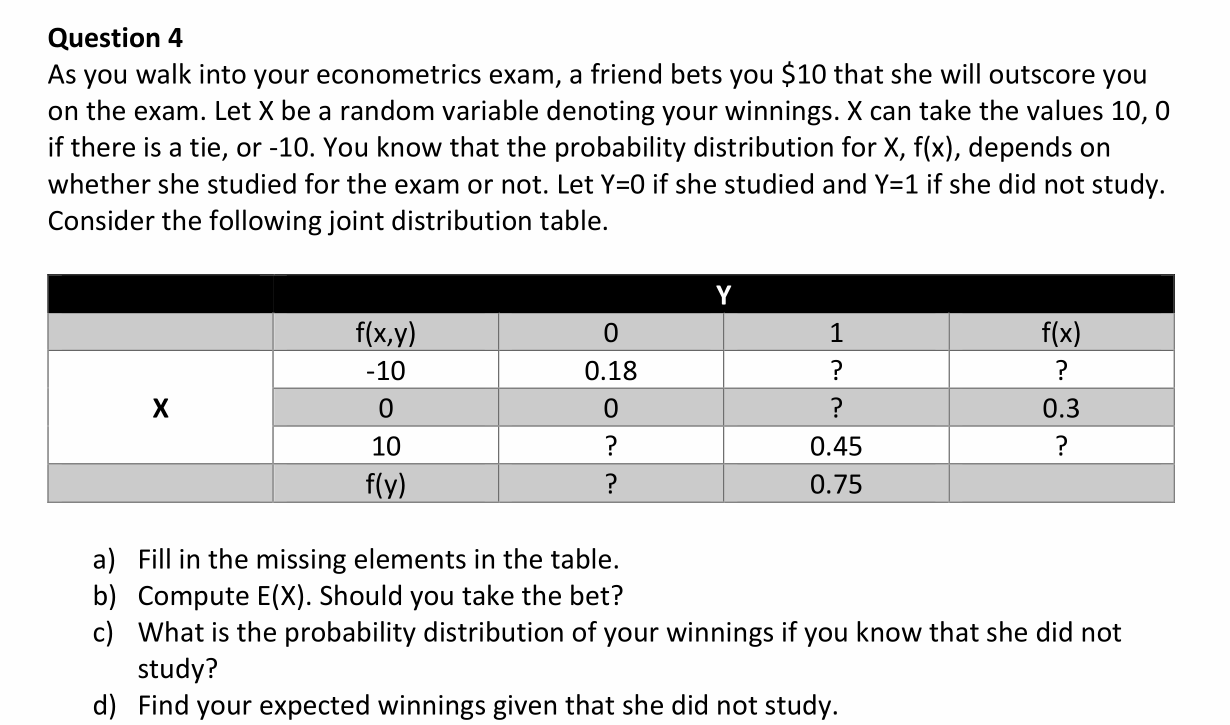 Solved Question 4 As you walk into your econometrics exam, a | Chegg.com