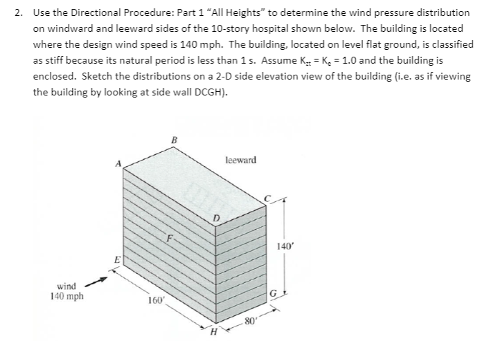 Solved 2. Use the Directional Procedure: Part 1 "All | Chegg.com