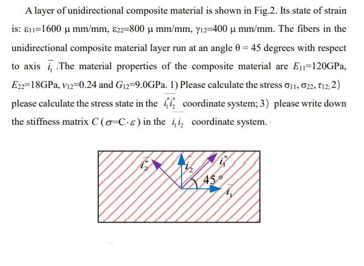 Solved A layer of unidirectional composite material is shown | Chegg.com