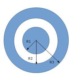 Solved Two concentric spheres are shown in the figure. | Chegg.com