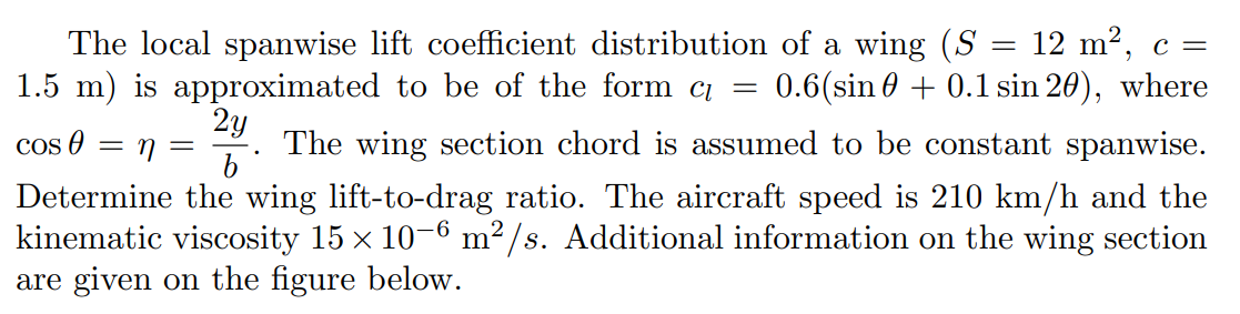 Solved The local spanwise lift coefficient distribution of a | Chegg.com