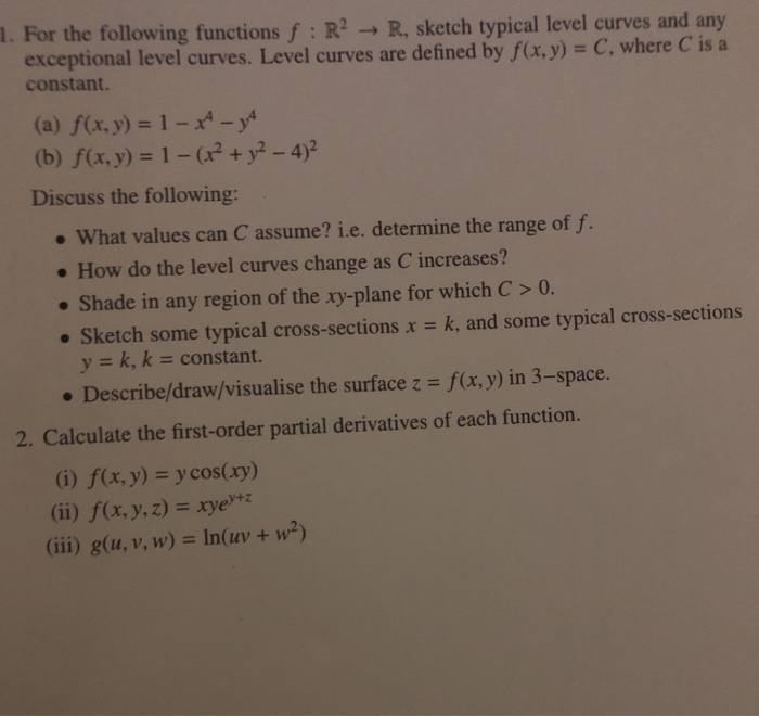 Solved . For the following functions f R2 R, sketch typical | Chegg.com