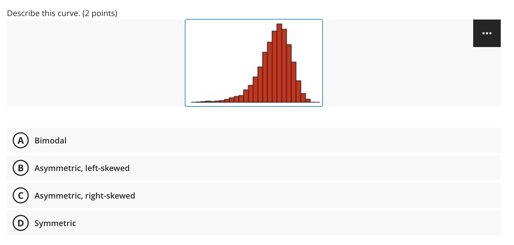 Solved Describe this curve. (2 points) ... A Bimodal B | Chegg.com