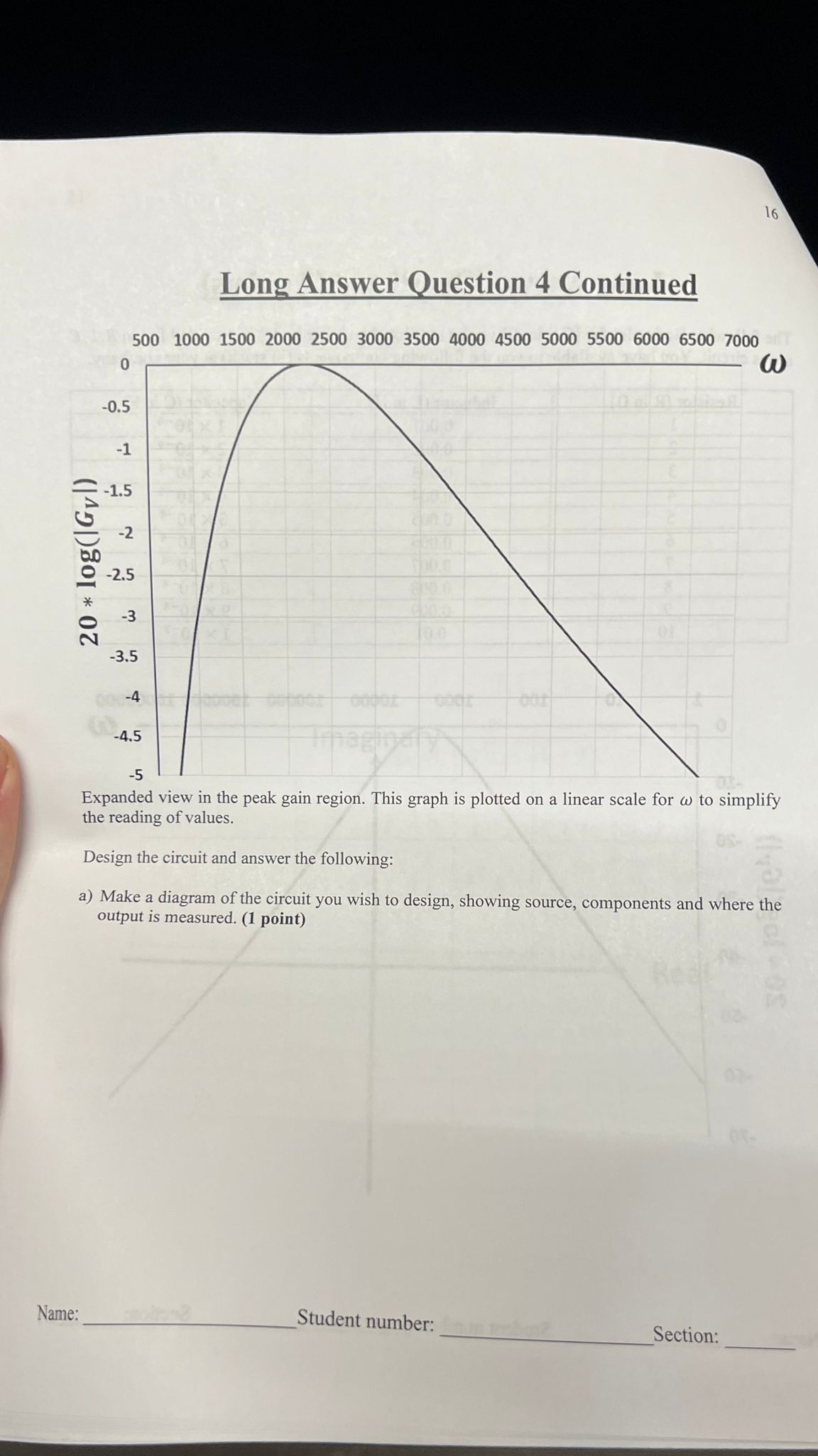 Solved Long Answer Question 4 (7 points) The following Bode | Chegg.com